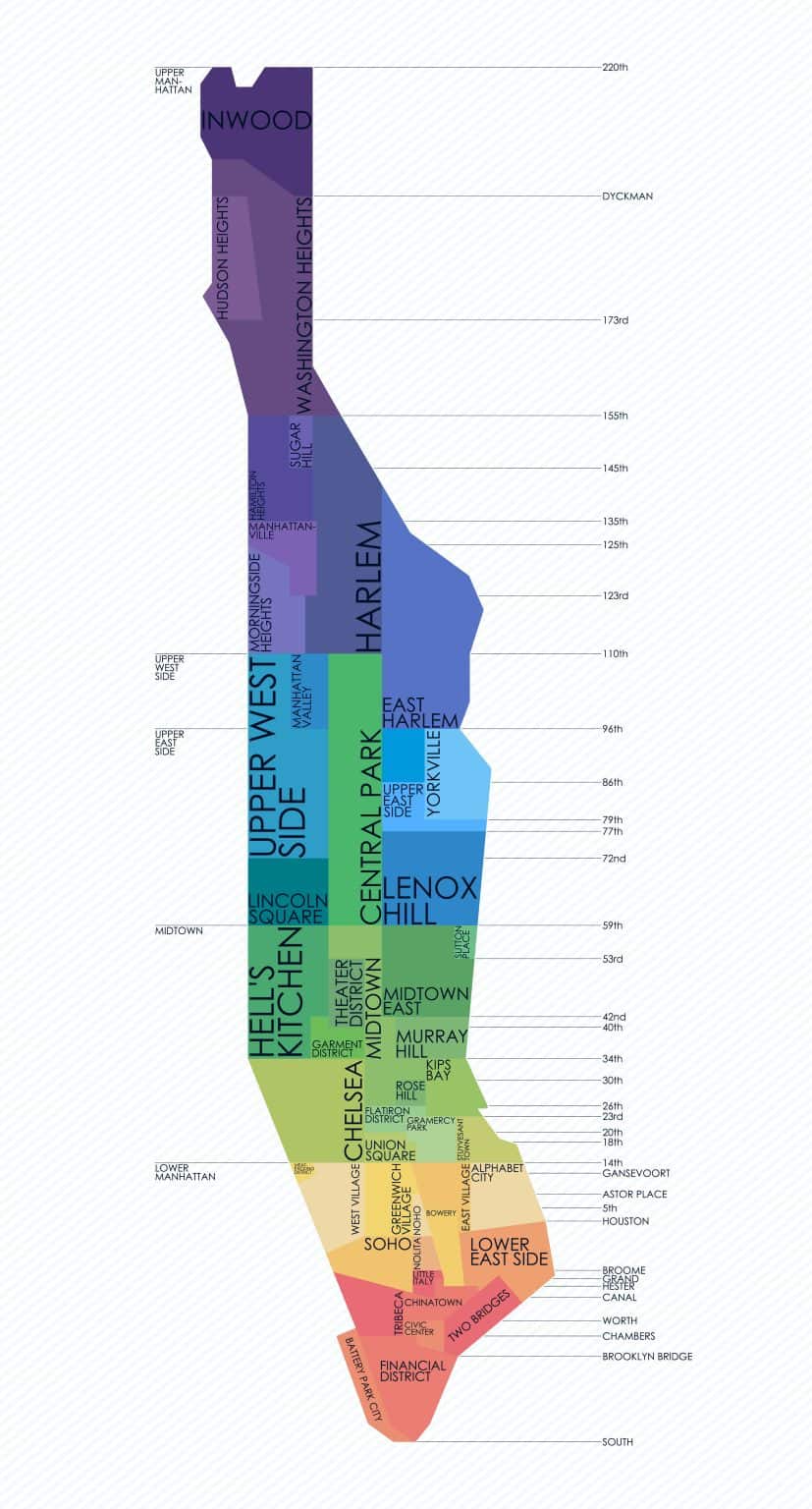 I quartieri di Manhattan: quali sono e quali vale la pena visitare